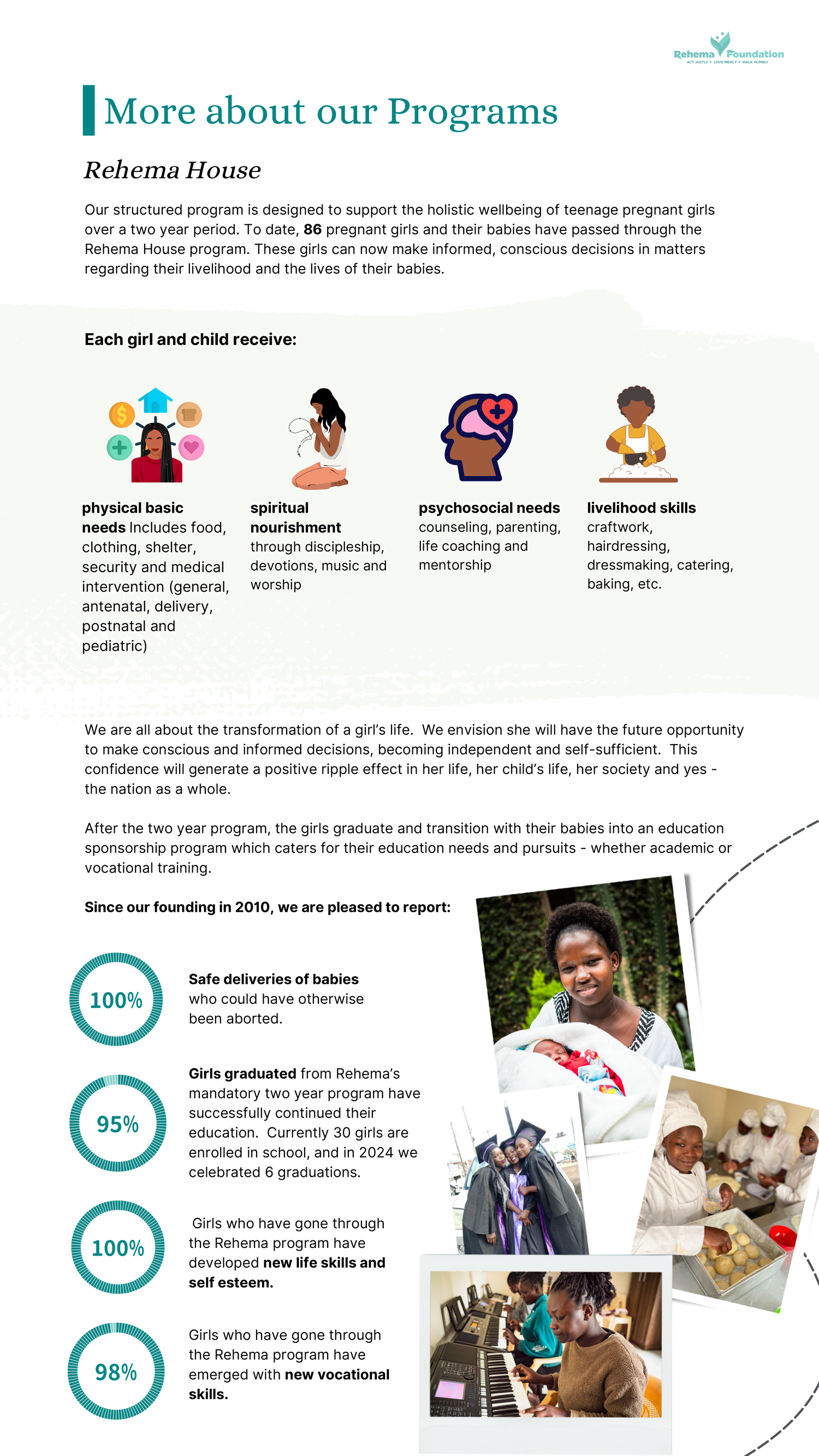 More about our Programs – Welcome to Rehema Foundation
